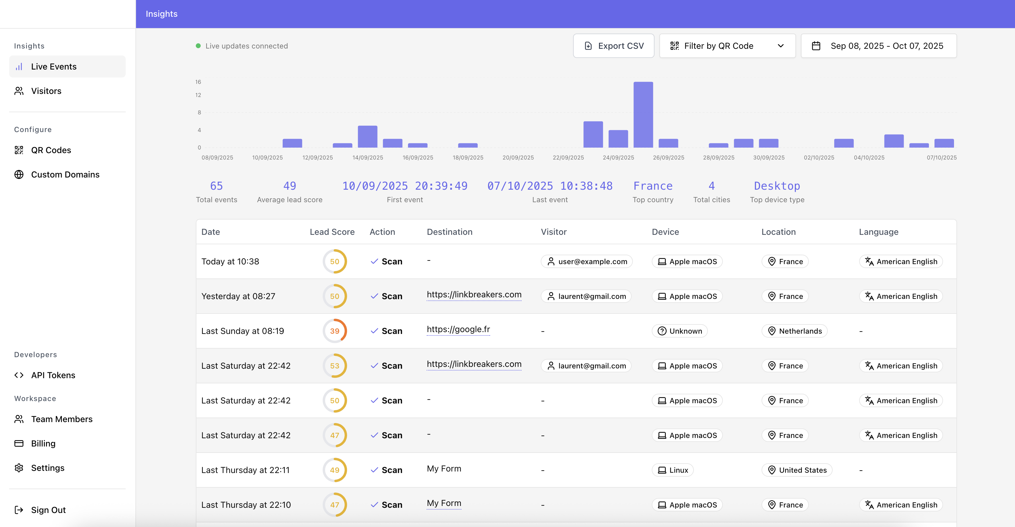 Workflow Steps API Reference